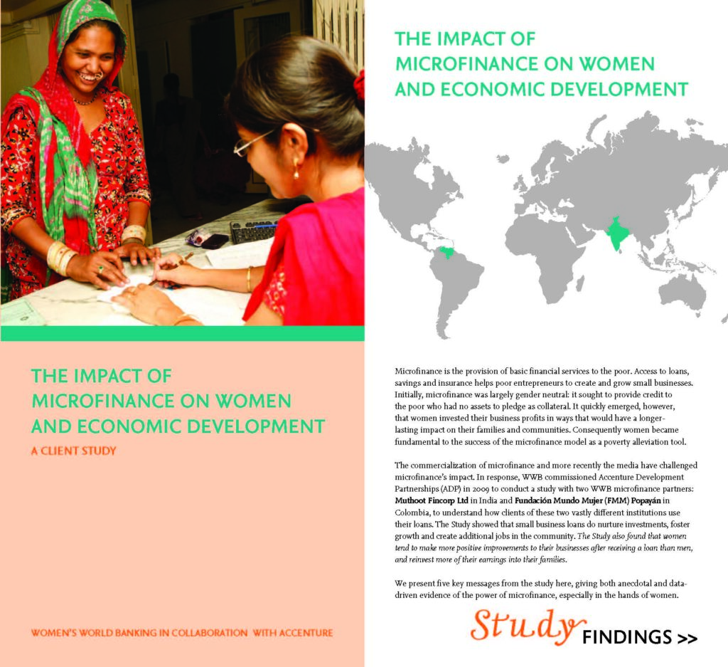 The Impact of Microfinance on Women and Economic Development: A Client ...