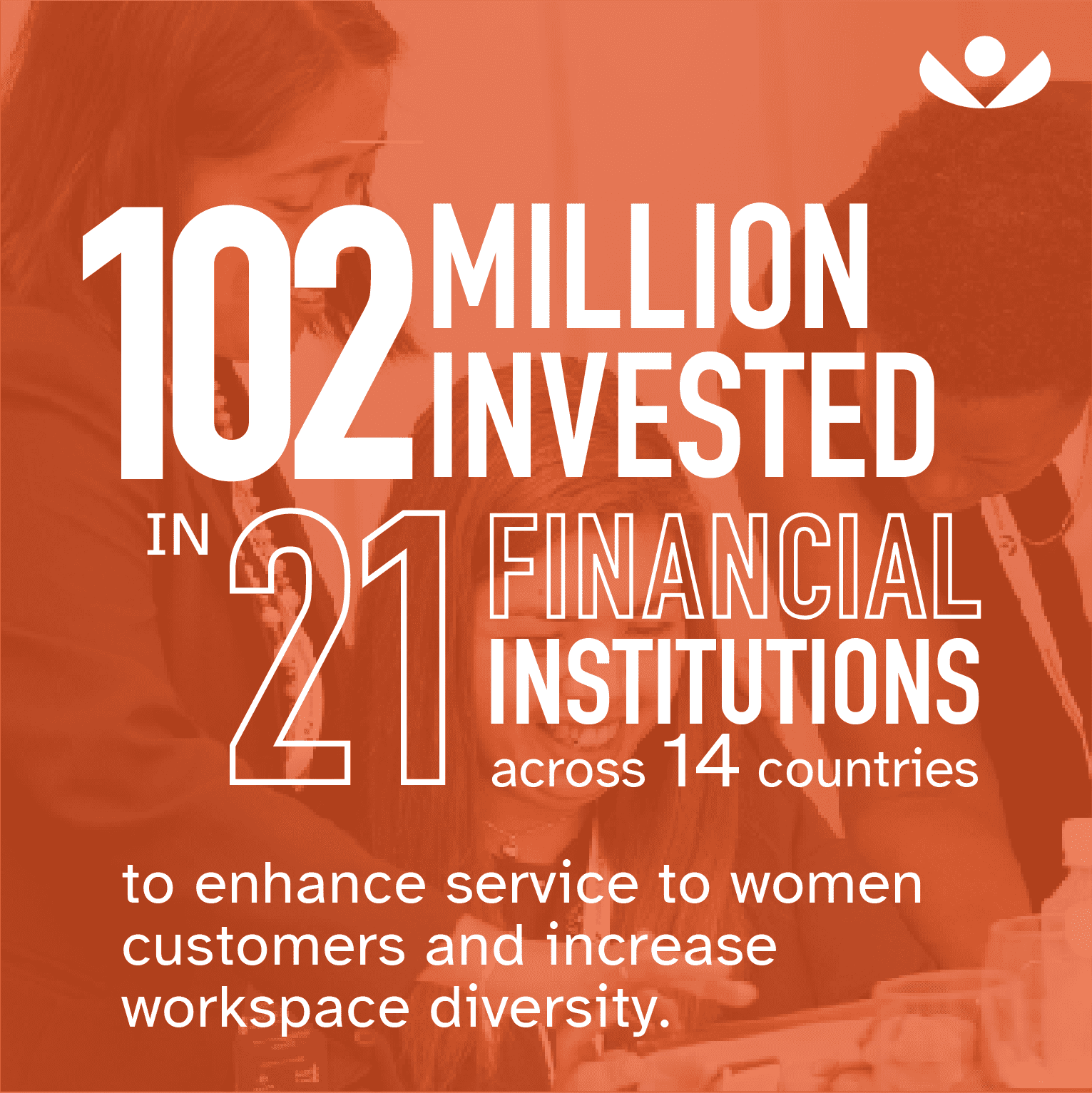 Women's World Banking: Empowering Women Through Financial Inclusion