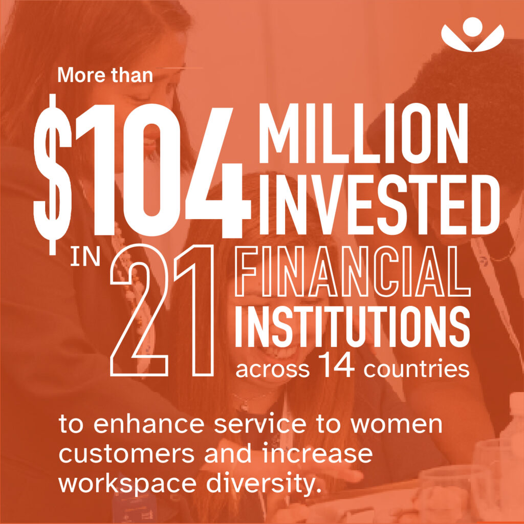 Women's World Banking: Empowering Women Through Financial Inclusion