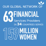 Empowering Women Through Financial Inclusion - Women's World Banking