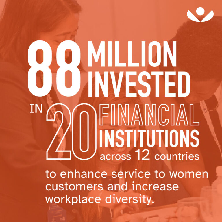 Empowering Women Through Financial Inclusion - Women's World Banking