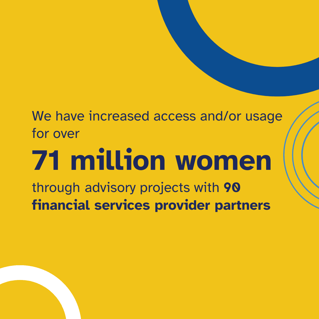 Women's World Banking: Empowering Women Through Financial Inclusion